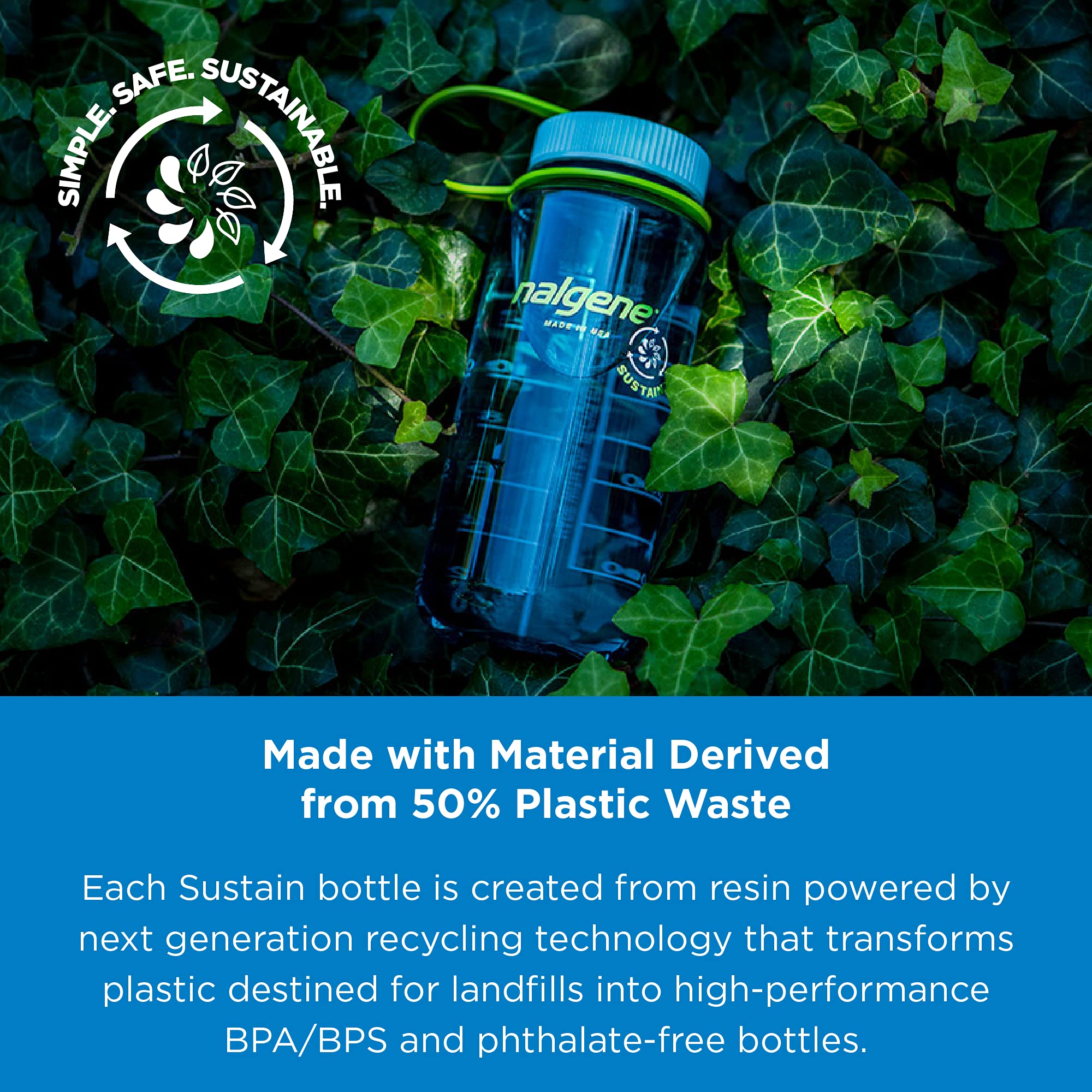 Nalgene Sustain Tritan BPA-Free Water Bottle Made with Material Derived from 50% Plastic Waste, 32 OZ, Wide Mouth, Seafoam