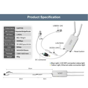 VONETS Industrial 2.4GHz WiFi Bridge Ethernet Wireless Repeater/Mini Router/WiFi Hotspot Extender/Signal Booster, USB/DC Powered, 2 RJ45 Ports for DVR, IP Camera, PLC, PS3, Network Devices VAP11S