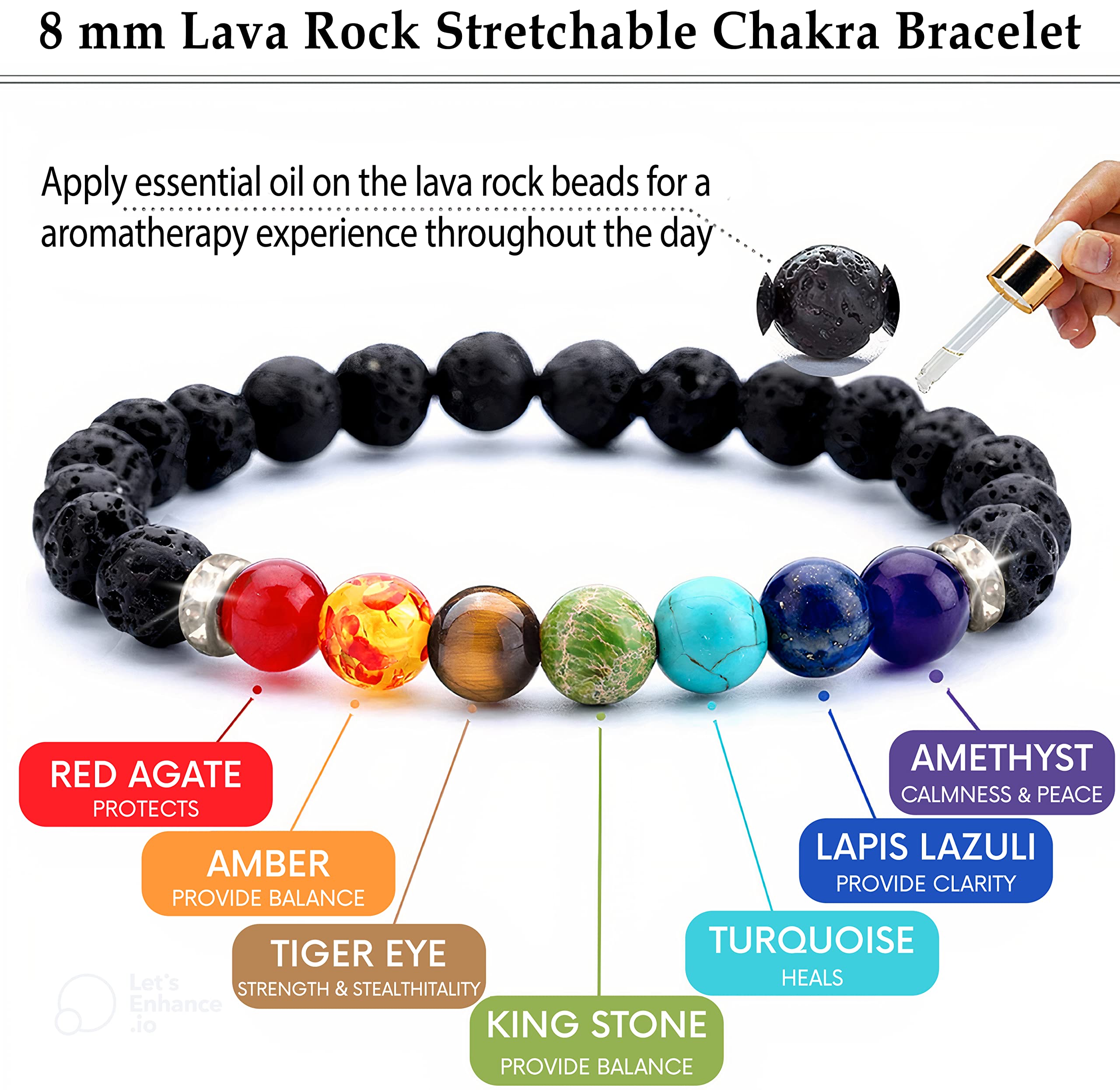 7 Chakra Necklace and Bracelet Set for women & men Orgone Healing Pendant with Adjustable Cord – Chakra Necklace and bracelet jewelry set for spiritual healing