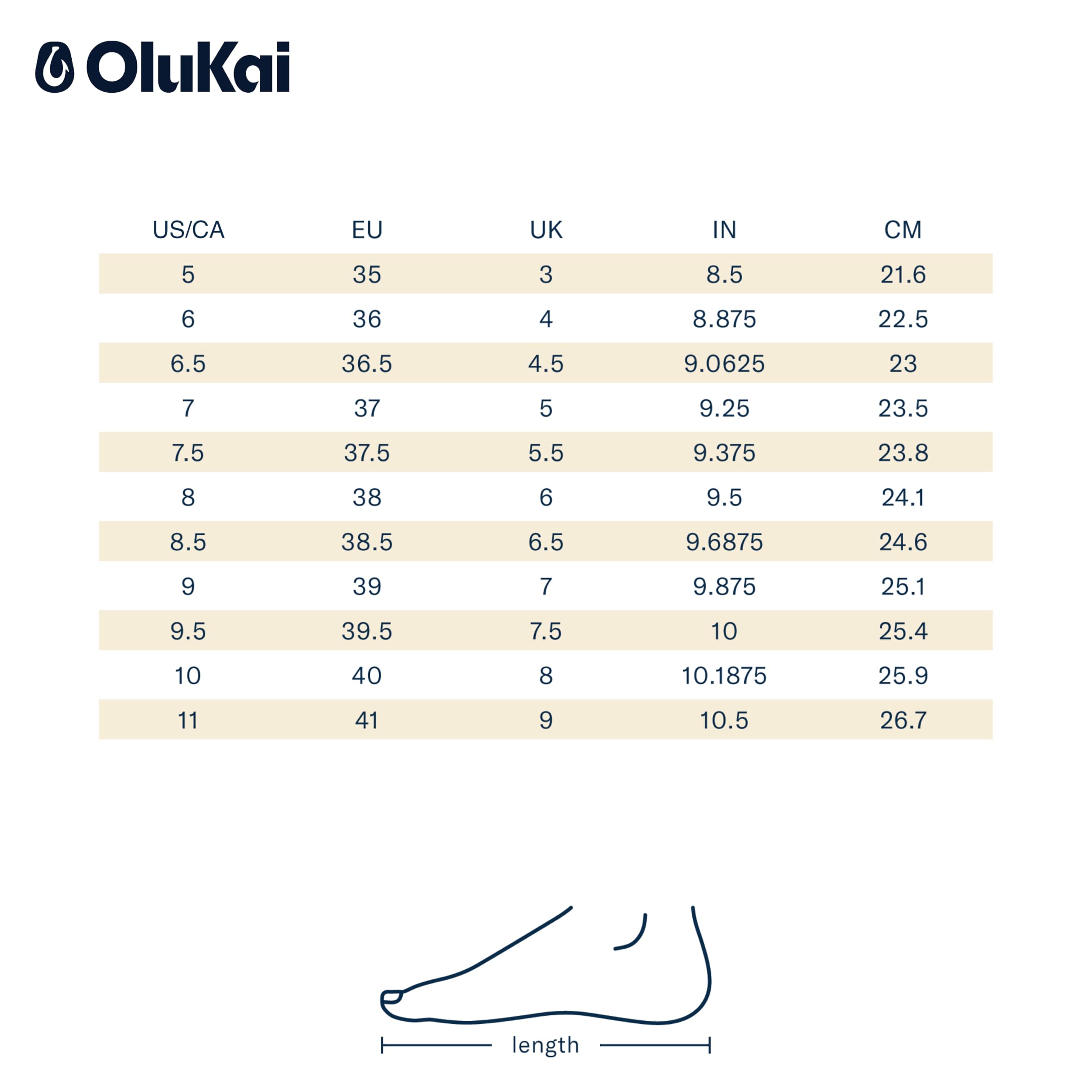 OLUKAI Pehuea Li Women's Slip On Sneakers, Casual Everyday Shoes with Drop-in Heel & Breathable Mesh Design, Lightweight & All-Day Comfort, White/White, 7