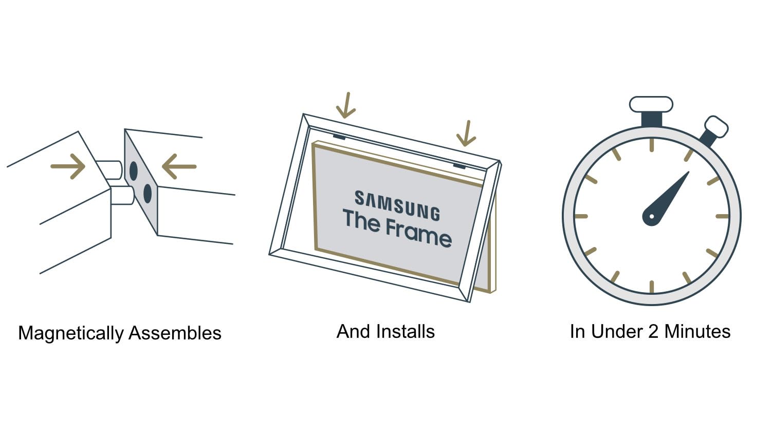 Frame My TV Deco TV Frames - Ornate Gold Smart Frame Compatible ONLY with Samsung The Frame TV (32", Fits 2021-2024 Frame TV)