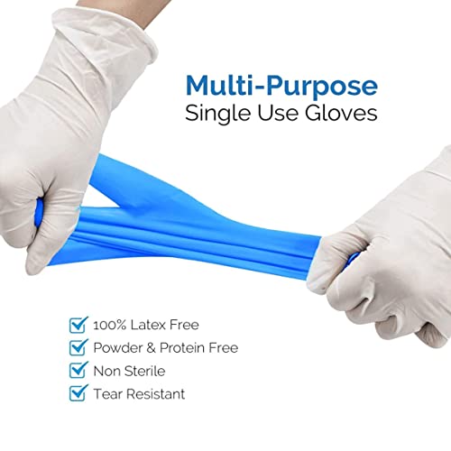 Jointown Basic Medical Synmax Vinyl Exam Gloves - Latex-Free & Powder-Free - Medium, BMPF-3002(Case of 1,000)