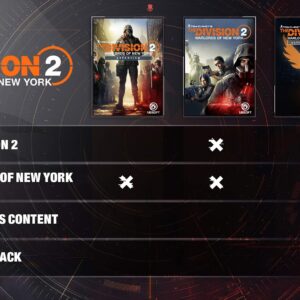 Ubisoft Tom Clancys The Division 2 Warlords of New York Expansion | PC Code - Ubisoft Connect