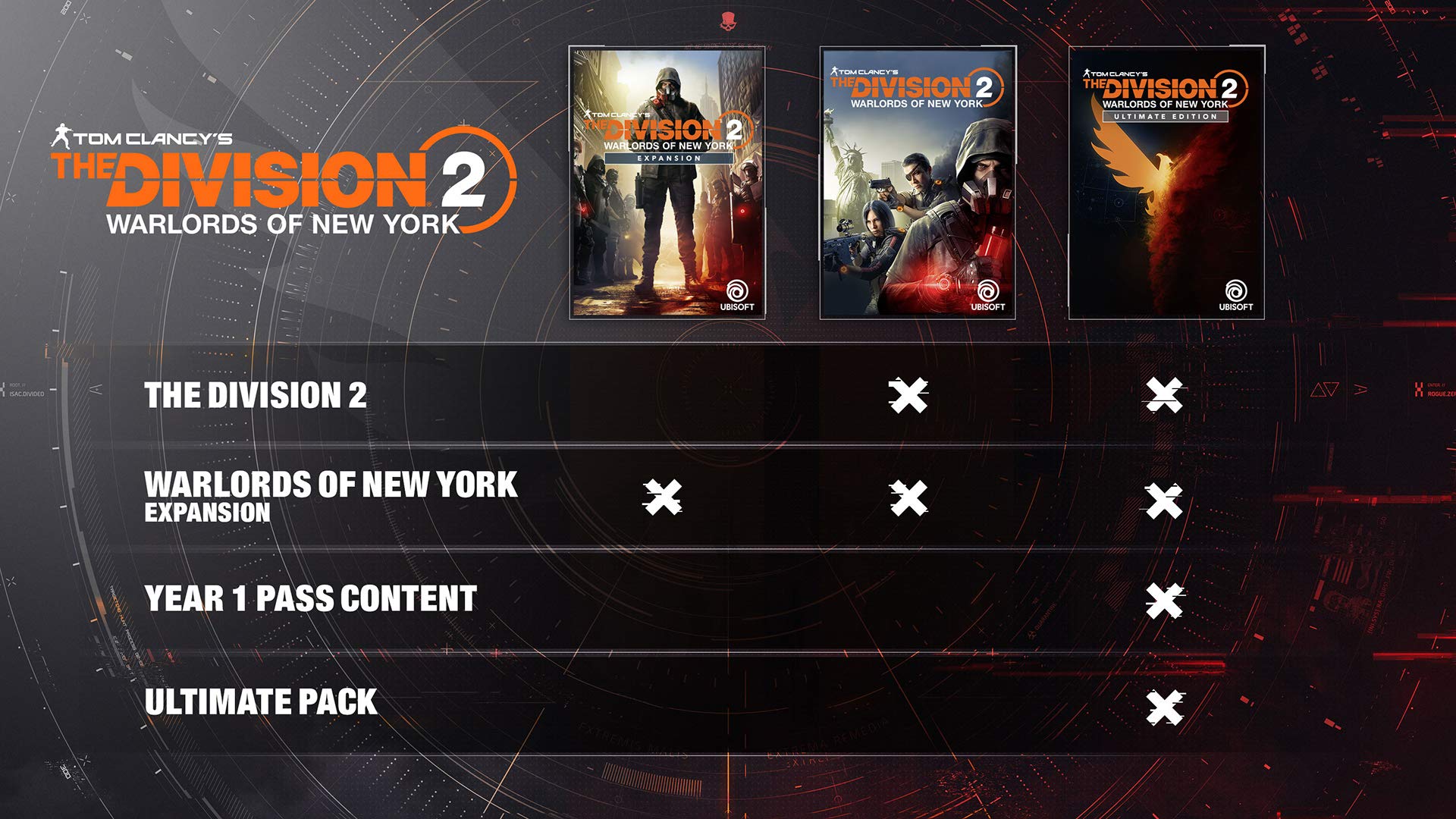 Ubisoft Tom Clancys The Division 2 Warlords of New York Expansion | PC Code - Ubisoft Connect