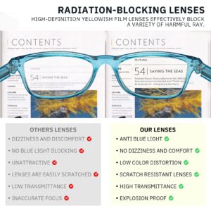 Fetrrc Reading Glasses Blue Light Blocking, Computer Readers for Women/Men, Anti Glare/Fatigue Clear Fashion Square Eyeglasses 5 Pairs (Mix Colors, 2.0)