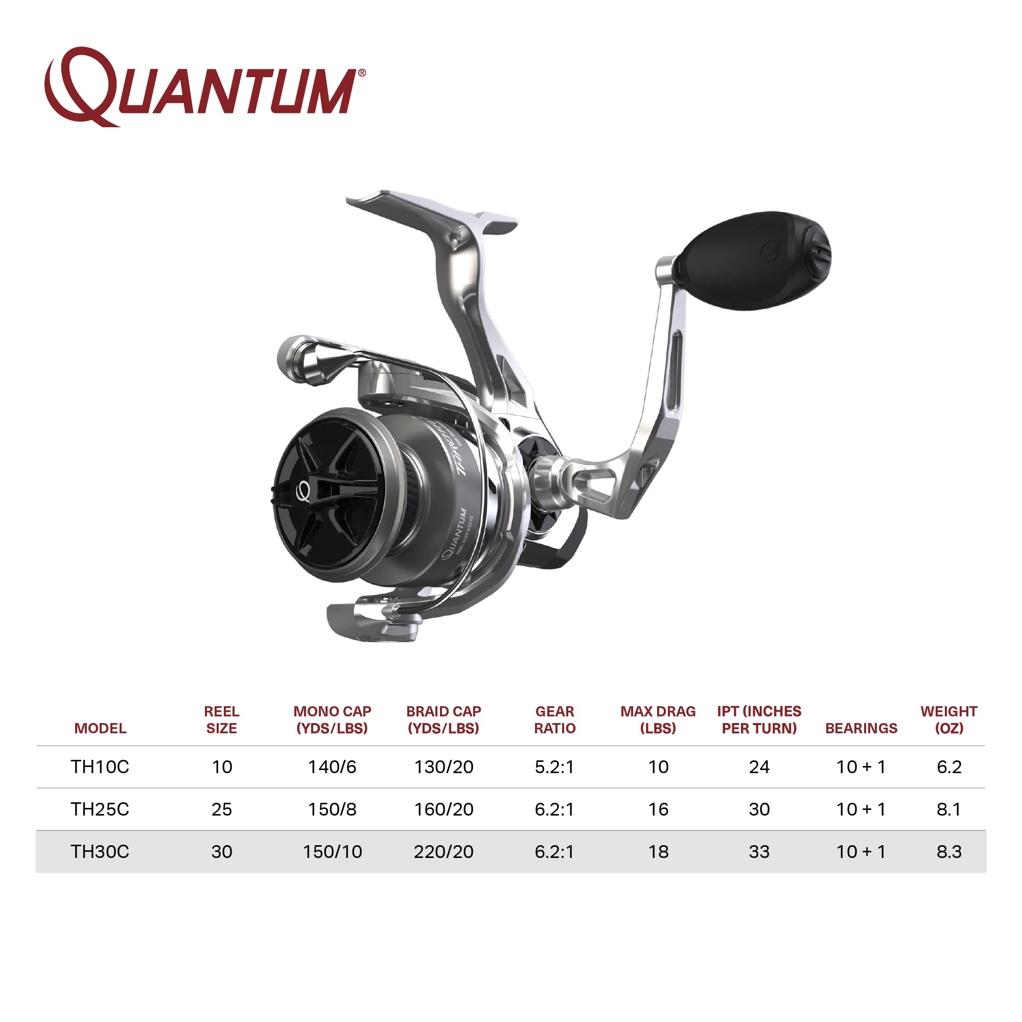 Zebco Quantum Throttle Spinning Fishing Reel, Size 30 Reel, Stainless Steel Bail Wire, Dura-Lok Anti-Reverse Clutch, Oversized Non-Slip Handle Knob, MaxCast II Spool, 6.2:1 Gear Ratio, Silver