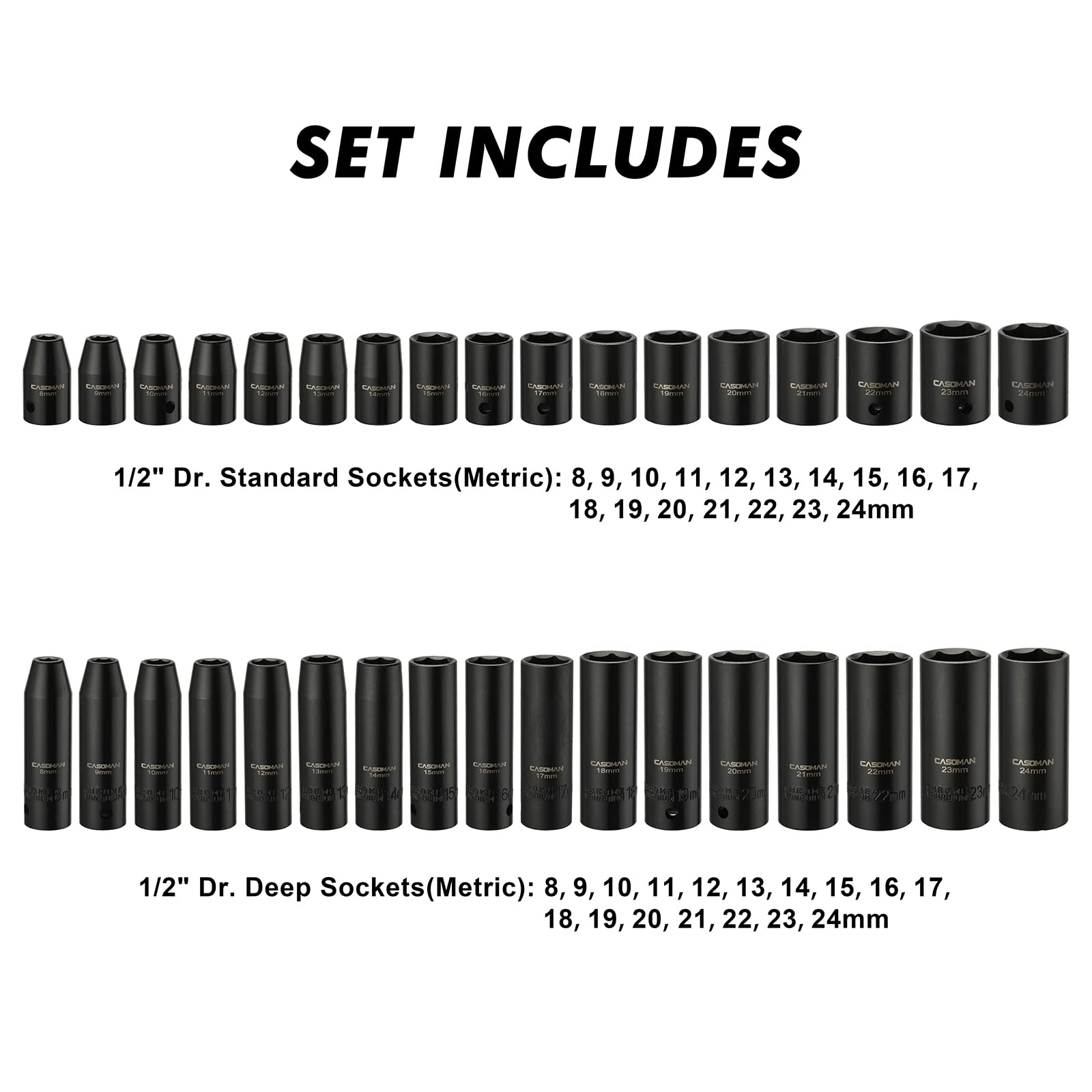 CASOMAN 1/2-inch 70 Pieces Impact Socket Master Set, SAE & Metric from 5/16"-1-1/4",8-24mm, Shallow/Deep Socket with Ratched Hand, Extension Bar and Adapters