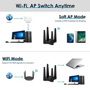 WAVLINK USB3.0 WiFi Adapter, AC1900Mbps Wireless Network Adapter for Desktop PC, Dual Band 5GHz+2.4GHz WLAN with 4X 3dBi High Gain Antennas for Windows 11/10/8.1/8/7/Vista/XP,MacOS 10.7-10.15