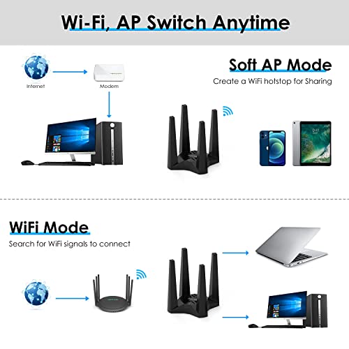 WAVLINK USB3.0 WiFi Adapter, AC1900Mbps Wireless Network Adapter for Desktop PC, Dual Band 5GHz+2.4GHz WLAN with 4X 3dBi High Gain Antennas for Windows 11/10/8.1/8/7/Vista/XP,MacOS 10.7-10.15