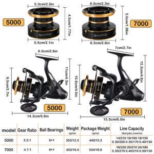 Sougayilang Bait Feeder Spinning Reels,33Lbs Drag Carp Fishing Reel Front and Rear Drag System, Freshwater Fishing Reel for Live Liner Bait Fishing(S3317000)