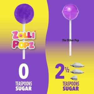 Zollipops Blue Raspberry-Grape Duo Pops - Sugar-Free, Allergy-Free, Vegan, KETO & Diabetic Friendly, Clean Teeth Candy, Blue-Purple - A Burst of Blue Raspberry and Grape Delight