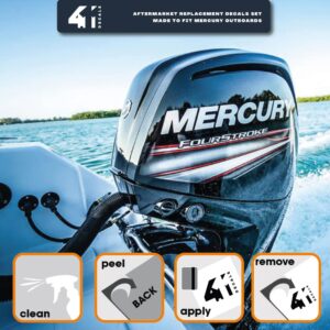 Mercury Outboards 150 (1999-2004) Blue Outboard Compatible Replacement Decal (Sticker) Set