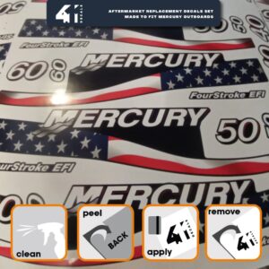 Mercury Outboards 150 (1999-2004) Blue Outboard Compatible Replacement Decal (Sticker) Set