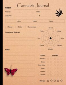 cannabis journal: cannabis review log book, cannabis review & rating journal, size 8.5"x11", 120 pages