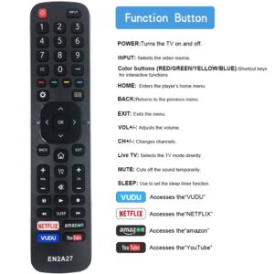 SMATAR New Replacement Hisense TV Remote Control EN-2A27 for Hisense 4K LED Smart TVs EN2A127H EN2A27HT EN2AN27H EN2AS27H EN2D27 EN33924HS EN33925A