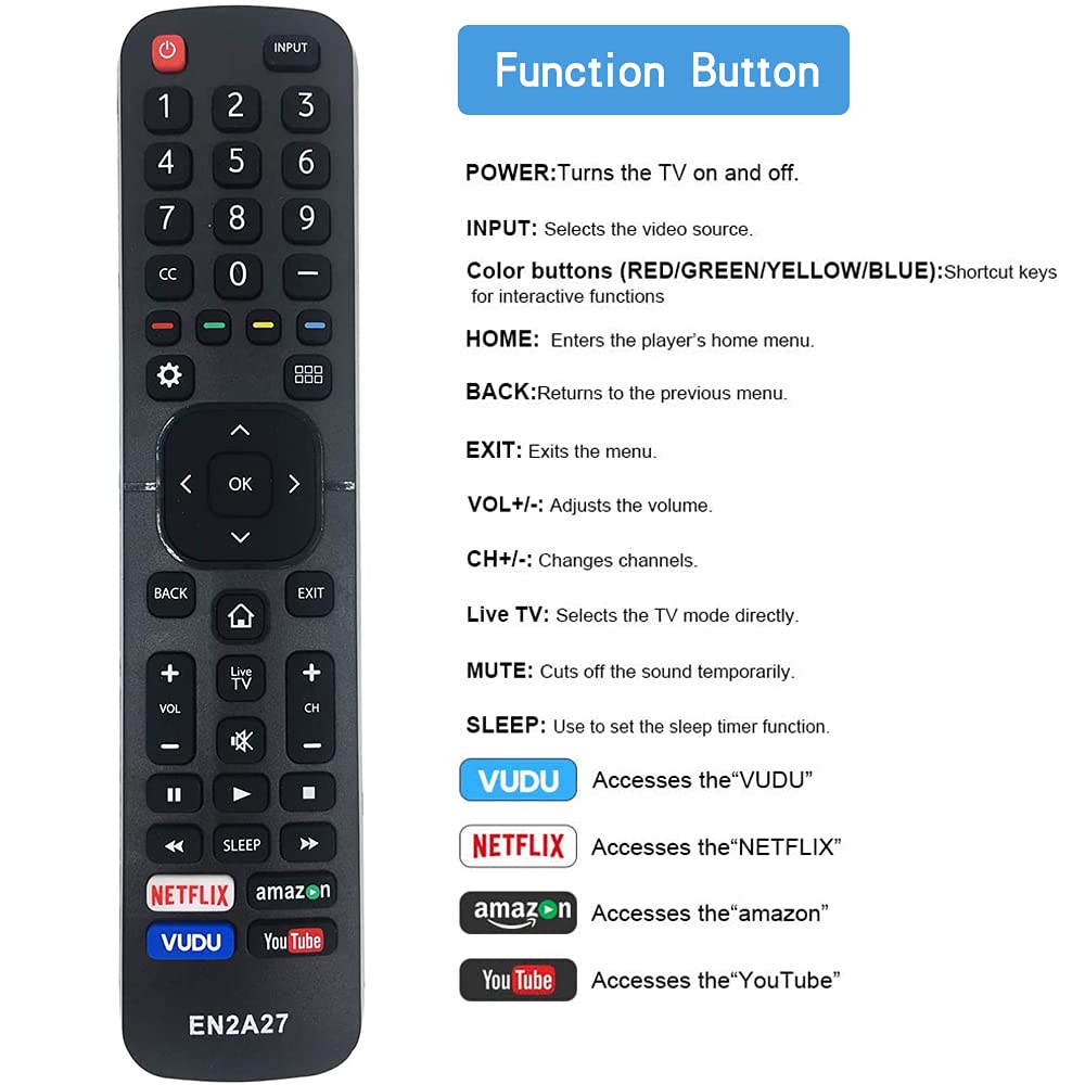 SMATAR New Replacement Hisense TV Remote Control EN-2A27 for Hisense 4K LED Smart TVs EN2A127H EN2A27HT EN2AN27H EN2AS27H EN2D27 EN33924HS EN33925A