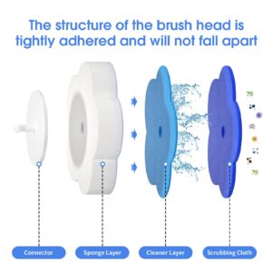 Topo Bear Disposable Toilet Bowl Brush with 40 Toilte Wand Refills, Toilet Bowl Cleaner Wands, Toilet Cleaning System Starter Kit