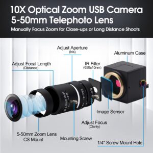 SVPRO Webcam 4K Ultra HD Web Camera 10X Optical Zoom Camera with 5-50mm Varifocal Lens, 3840x2160@30fps Super High Definition Cameras for Computers/Laptop/Desktop, Sony IMX415 Sensor USB Camcorder