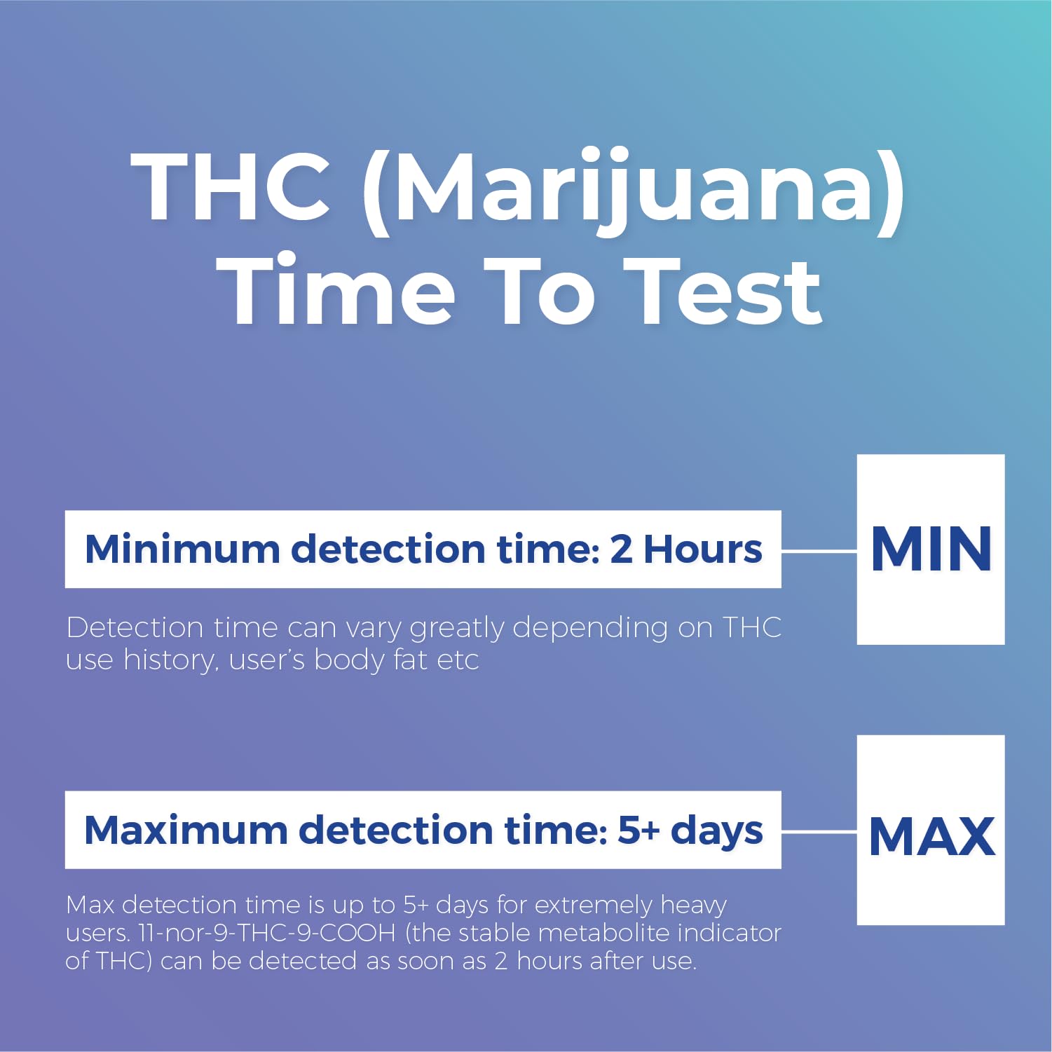 [5 Pack] Prime Screen THC Marijuana Drug Test Kit - Medically Approved Urine Drug Screening Test - Detects Any Form of THC Cannabis