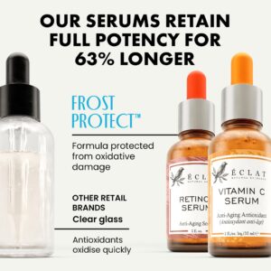 Eclat Skincare 3-Pack Face Serums - Vitamin C, Hyaluronic Acid, Retinol for Anti-Aging, Hydrating Care