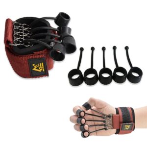 shxjhxc finger exercisers & hand for strength grip strengthener,training with alpha gripz trainer stretcher, strengthening equipment for wrist physical therapy forearm extensor (red)