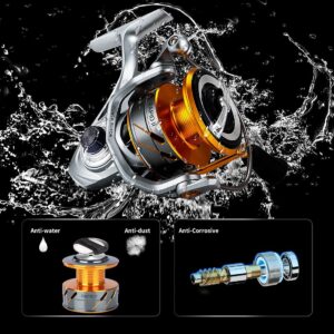 SeaKnight Rapid II Saltwater Spinning Reel, 4.7:1,6.2:1 High Speed, Max Drag 33Lbs, Smooth Fresh and Saltwater Fishing Reel