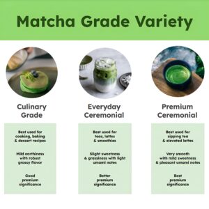 Dr. Weil Matcha Kari - Organic Matcha Green Tea Powder - 30 grams - Japanese Ceremonial Organic Grade Matcha