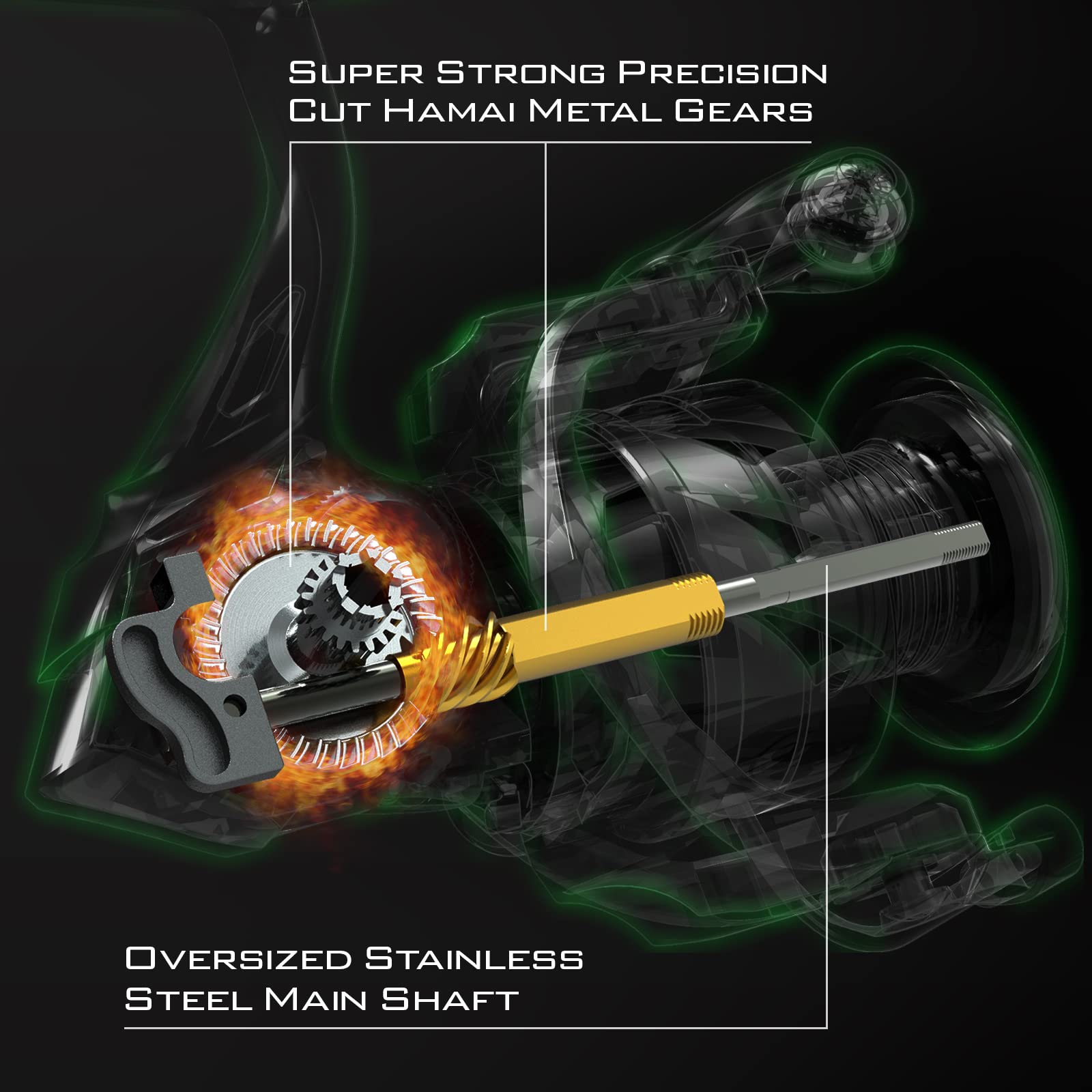 KastKing Spartacus II Spinning Reel, IPX5 Waterproof Rating,Size 4000,Stryker Green