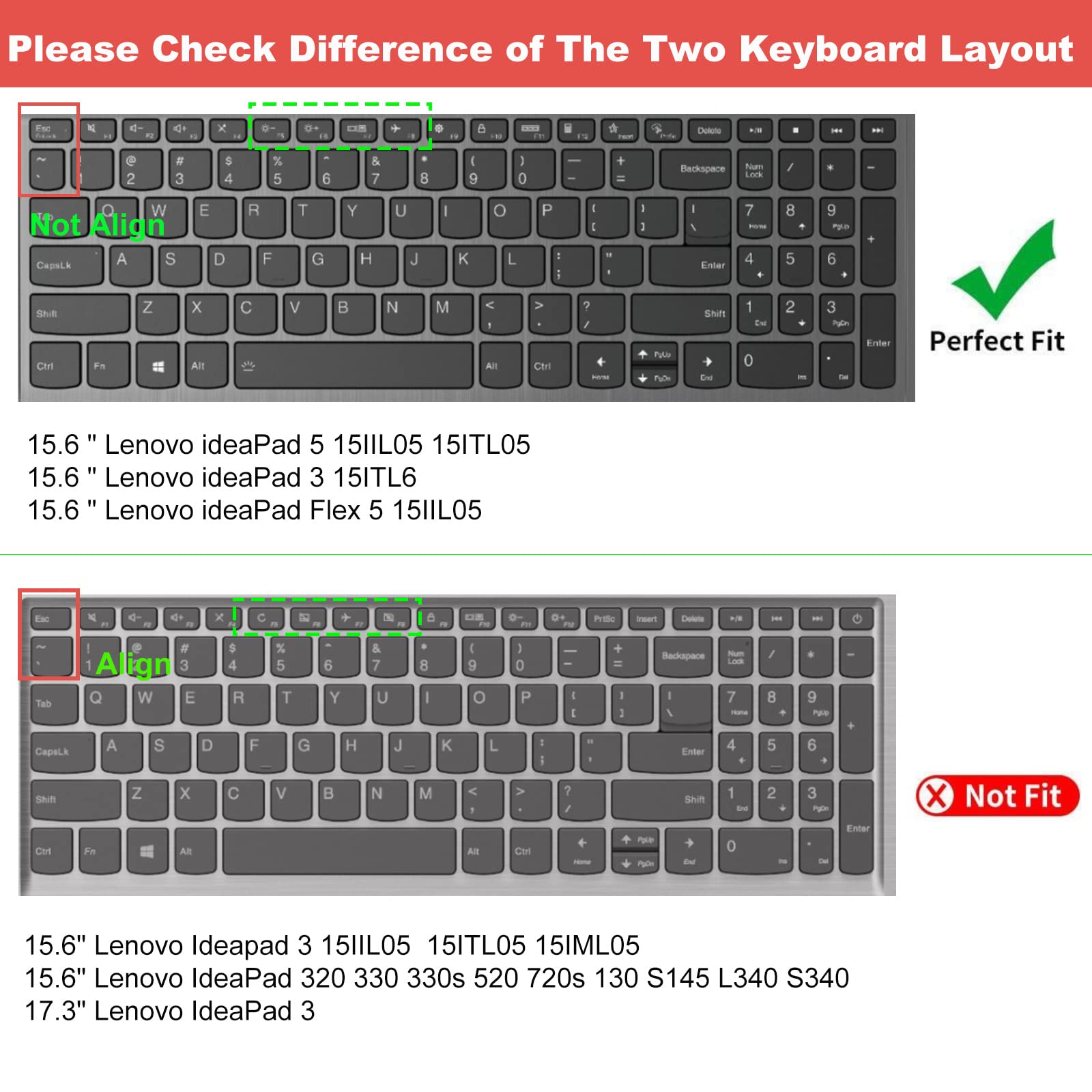 2PCS Keyboard Cover Skin for Lenovo Yoga 7 7i 15.6" 16", 2024 2023 ideaPad 5 5i 15.6", ideaPad Flex 5 5i 15.6", ideaPad 3 3i 15, ideaPad 1 1i 15.6, ThinkBook 15 G4 G3 G2,Lenovo V15 G4 G3 G2