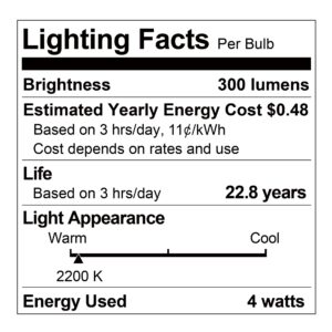 E12 Décor Globe g16.5 Candelabra Light Bulb 4W Dimmable , 40 Watts Equivalent, Amber Glass 2200K 300lm, Edison Replacement Globe Bulb for Sputnik Chandelier,Vanity ,and Ceiling Fan Light Bulbs 6 Pack