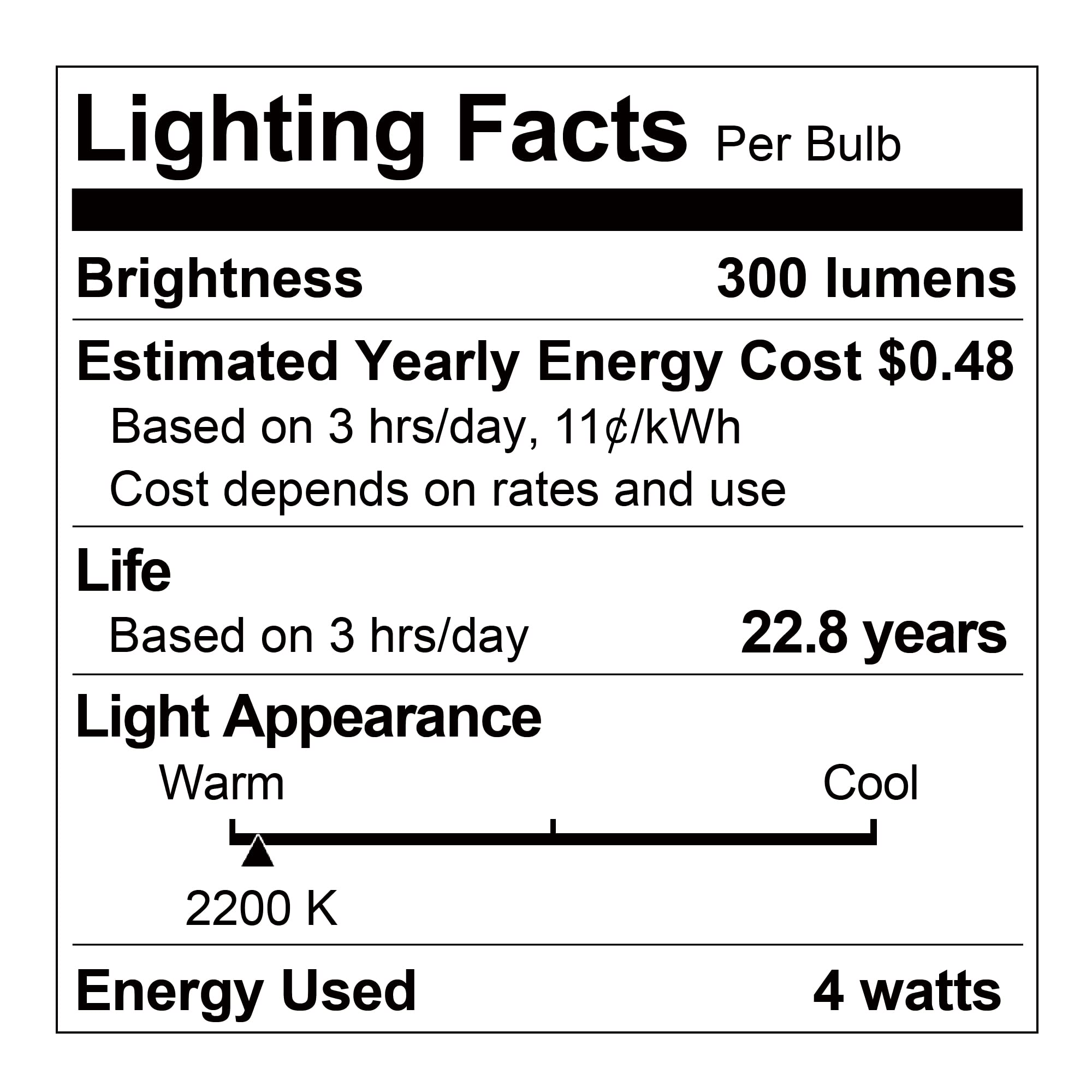 E12 Décor Globe g16.5 Candelabra Light Bulb 4W Dimmable , 40 Watts Equivalent, Amber Glass 2200K 300lm, Edison Replacement Globe Bulb for Sputnik Chandelier,Vanity ,and Ceiling Fan Light Bulbs 6 Pack