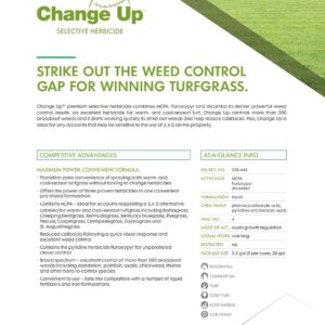 Nufarm Change Up, Premium Selective Herbicide to Provide Powerful Weed Control, 32 oz