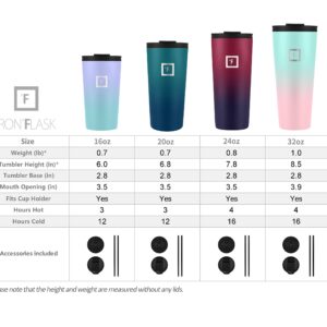 IRON °FLASK Classic Tumbler 2.0-2 Lids (Straw/Flip), Vacuum Insulated Stainless Steel Water Bottle, Double Walled, Drinking cup, Thermo Travel Mug - Rose, 32 Oz