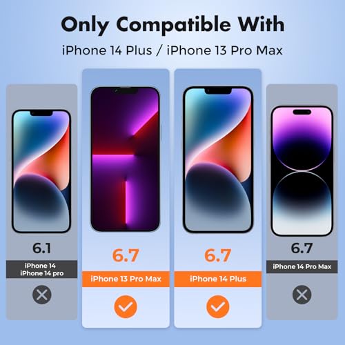 UNBREAKcable Screen Protector for iPhone 13 Pro Max/14 Plus [2-Pack] [Double Defence] [99.99% Clear] [Easy Installation] [9H Hardness] [Bubble Free] Tempered Glass for Apple iPhone 13 Pro Max - 6.7''