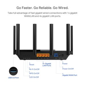 TP-Link AX5400 WiFi 6 Router (Archer AX73)- Dual Band Gigabit Wireless Internet Router, High-Speed ax Router for Streaming, Long Range Coverage (Renewed)