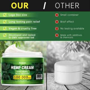 Natural Hemp Cream for Muscles, Joints, Lower Back, Back, Knees, Neck, Fingers, Elbows- 8.5 fl oz - Arnica,MSM, Turmeric, Emu Oil, Menthol, Aloe