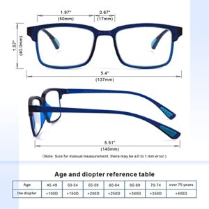 CARA 2 Pack Progressive Multifocus Reading Glasses, Flexible Lightweight TR90 Frame Blue Light Blocking Computer Readers, Workspace for Near Range (C1, 2.50)