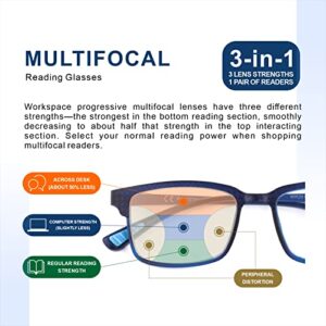 CARA 2 Pack Progressive Multifocus Reading Glasses, Flexible Lightweight TR90 Frame Blue Light Blocking Computer Readers, Workspace for Near Range (C1, 2.50)