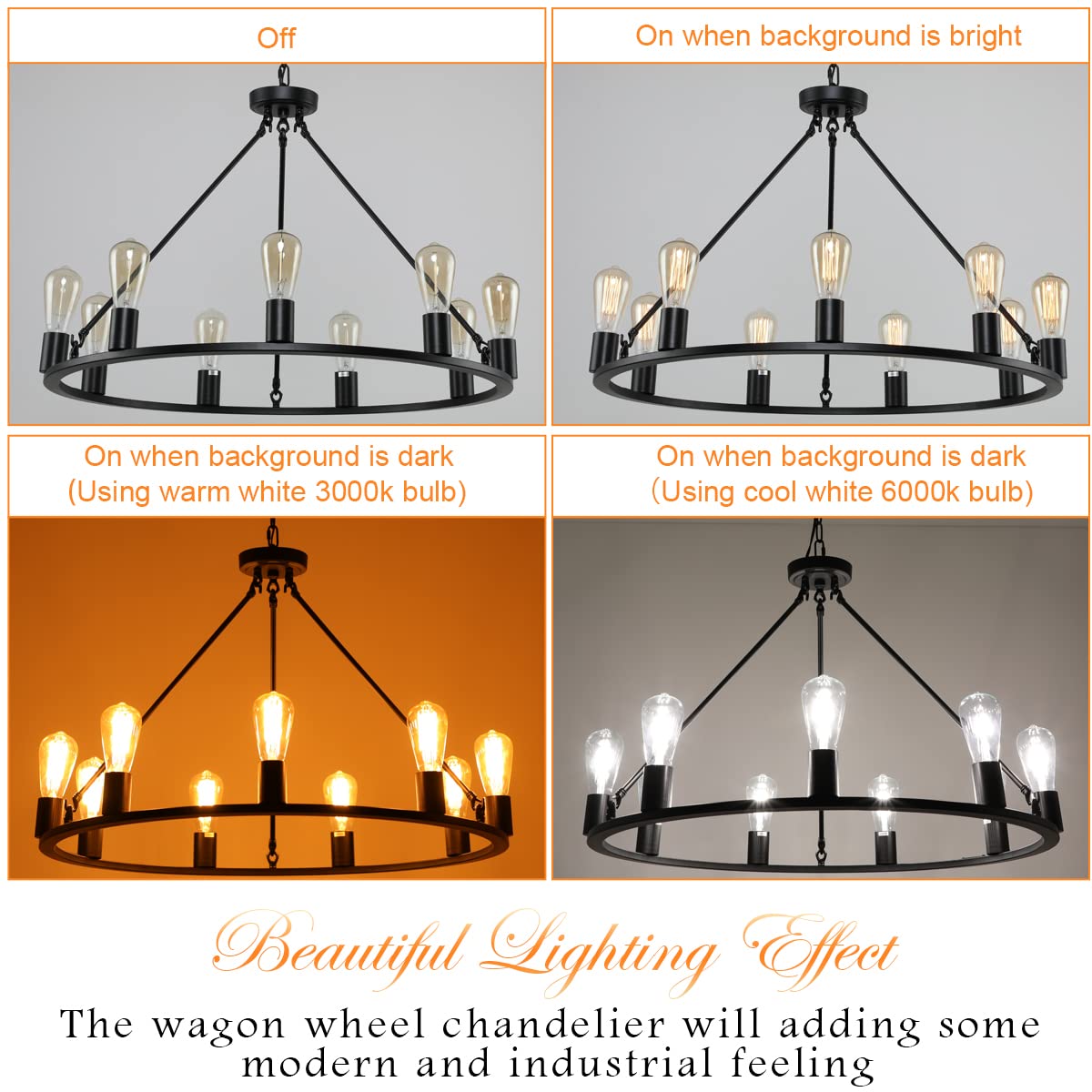 Senyshilon Wagon Wheel Chandelier 9-Light Farmhouse Chandelier, Dia 32'' Industrial Pendant Light Fixture, Black Matte Modern Chandeliers for Dining Room Kitchen Island Bedroom Living Room Foyer