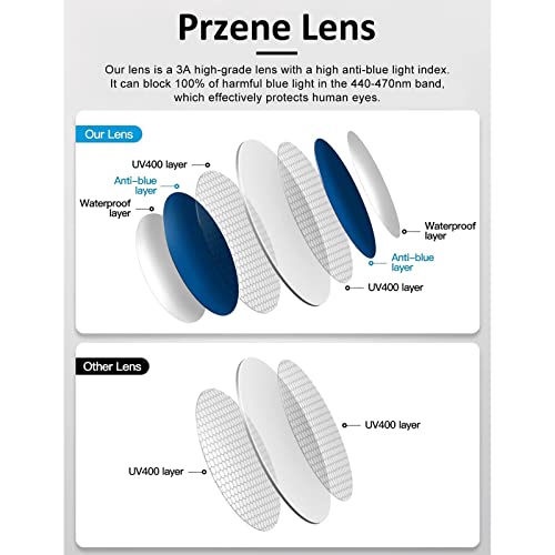 Przene 3 Pack Blue Light Blocking Glasses Women/Men,Retro Round Computer Glasses Anti Eye Strain/UV/Glare, Gaming Glasses. (Black/Crystal/Amber)