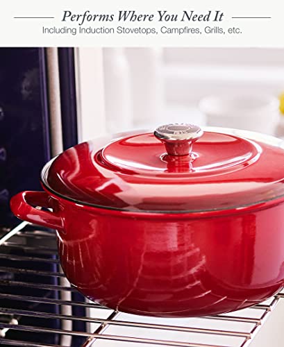 Merten & Storck European Crafted Enameled Iron, Round 7QT Dutch Oven Casserole with Lid, Lava Red