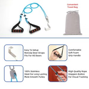 Fanwer Shoulder Pulley - Pulleys for Shoulder Rehab Over Door & Shoulder Pulley for Physical Therapy - Exercise Pulleys for Shoulder Alleviate Shoulder Pain and Recovery