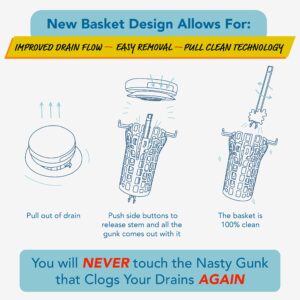 Drain Buddy Ultra Flo- 2 in 1 Bathroom Sink Stopper & Hair Catcher W/Patented Pull Clean Technology! | Fits 1.25” Sink Drains, Clog Preventing | Brushed Nickel Cap / 1 Replacement Basket