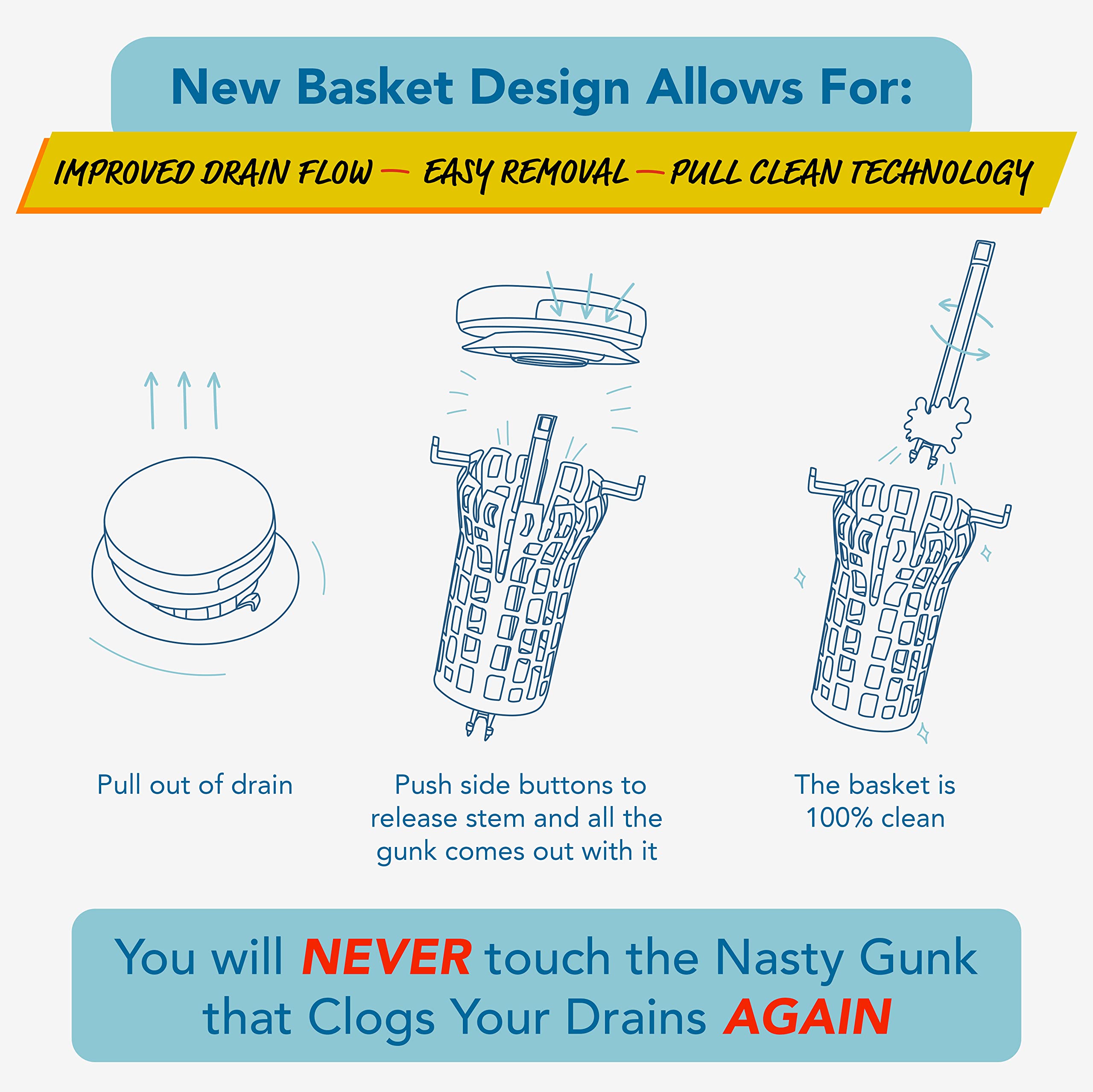 Drain Buddy Ultra Flo- 2 in 1 Bathroom Sink Stopper & Hair Catcher W/Patented Pull Clean Technology! | Fits 1.25” Sink Drains, Clog Preventing | Brushed Nickel Cap / 1 Replacement Basket