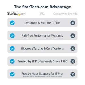 StarTech.com SATA PCIe Card - 2 Port PCIe SATA Expansion Card - 6Gbps - Full/Low Profile - PCI Express to SATA Adapter/Controller - ASM1062R SATA RAID - PCIe to SATA Converter (2P6GR-PCIE-SATA-CARD)