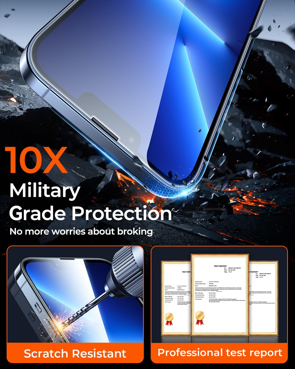 DIMONCOAT 4-PACK for iPhone 13 Pro Max/14 Plus Screen Protector [Auto Alignment Kit] Tempered Glass [10X Military Protection] Compatible 13Promax/14Plus 6.7" HD Diamonds Hard Film, Case Friendly