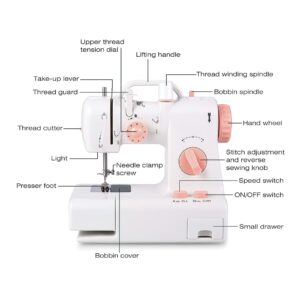 Mini Sewing Machine, Dual Speed Portable Sewing Machine for Household, Travel, Basic Sewing, Children, Beginners, Kids