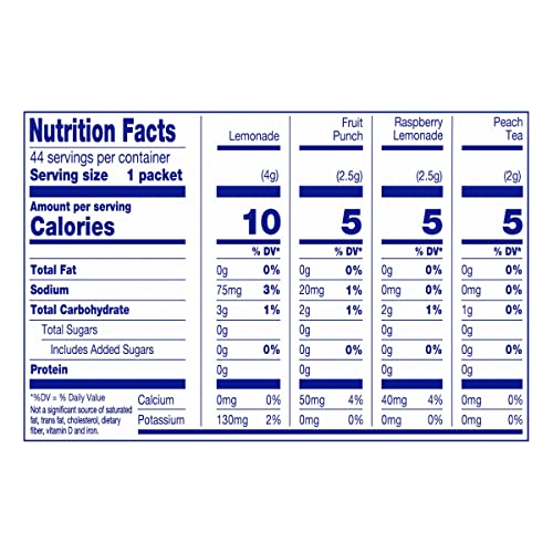 Crystal Light Lemonade, Raspberry Lemonade, Peach iced Tea, & Fruit Punch Powdered Drink Mix Singles Variety Pack (44 ct. On-the-Go Individual Packets)