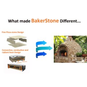 BakerStone Pizza Oven, 5-Sided Stone Outdoor Oven for Gas Grill Top Enamel Shell, Portable Baking Oven Box Kit with Wood Peel, Turning Peel, Dust Cover, Original Series