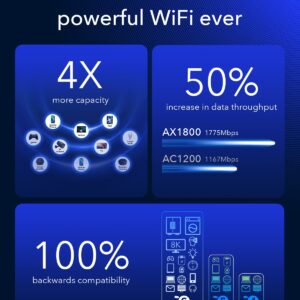 Cudy New 4G LTE Cat 18 WiFi 6 Router, Up to 1.2Gbps 4G LTE Modem, Qualcomm Chipset, 4 x 4 MIMO, AX1800, OpenVPN, Wireguard, Zerotier, Cloudflare, IPv6, Detachable Antennas, Dual SIM, LT18